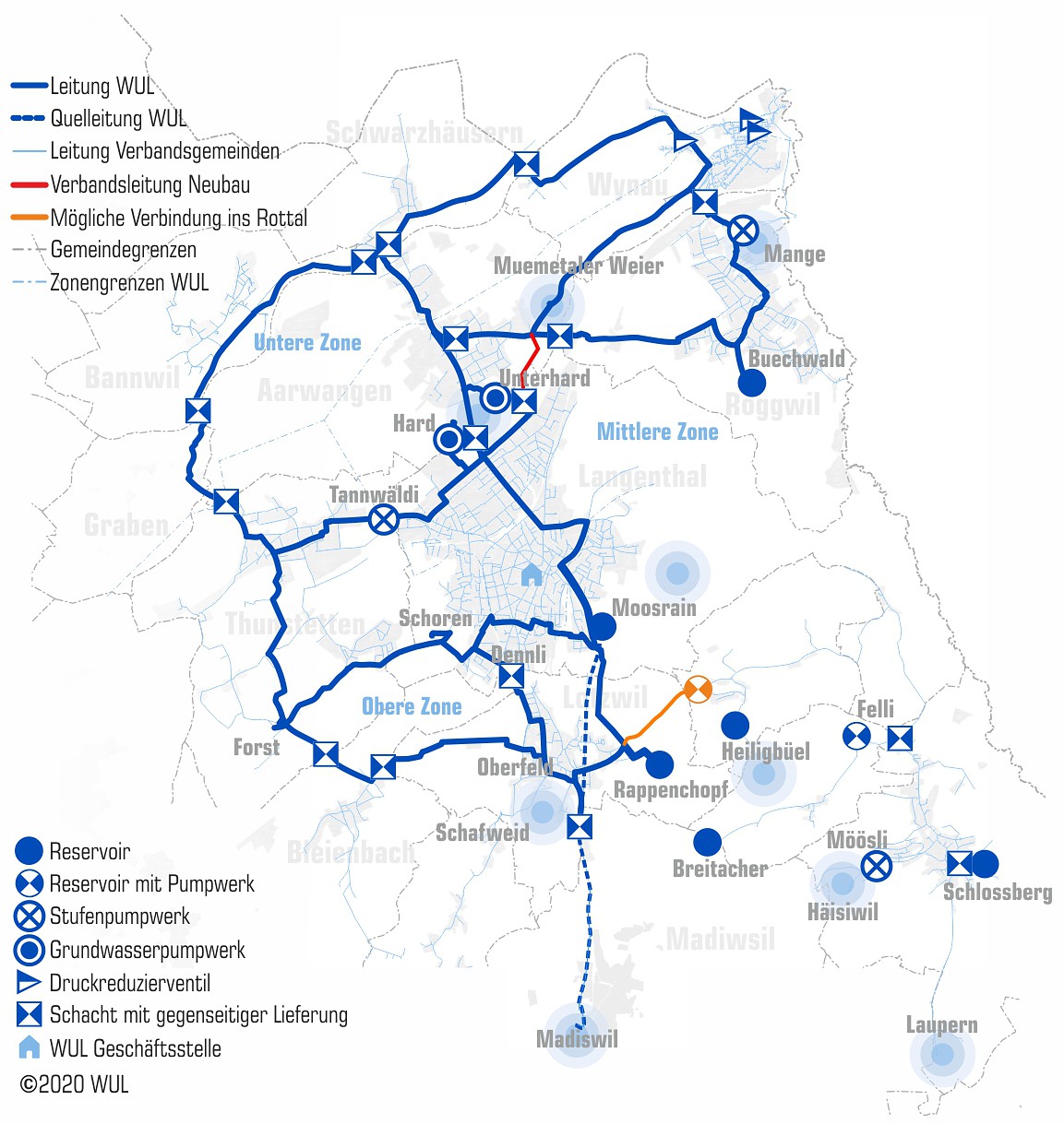 Anlageübersicht - WUL Gemeindeverband untere Langete